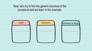 ppt prosedure text.pdf