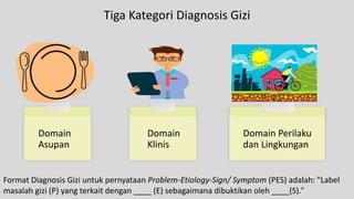 PPT proses asuhan gizi tugas pelatihan LJJ | PPTX