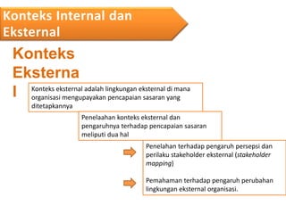 PPT PROSES MANAJEMEN RISIKO.pptx