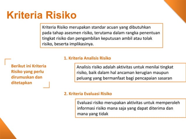 PPT PROSES MANAJEMEN RISIKO.pptx