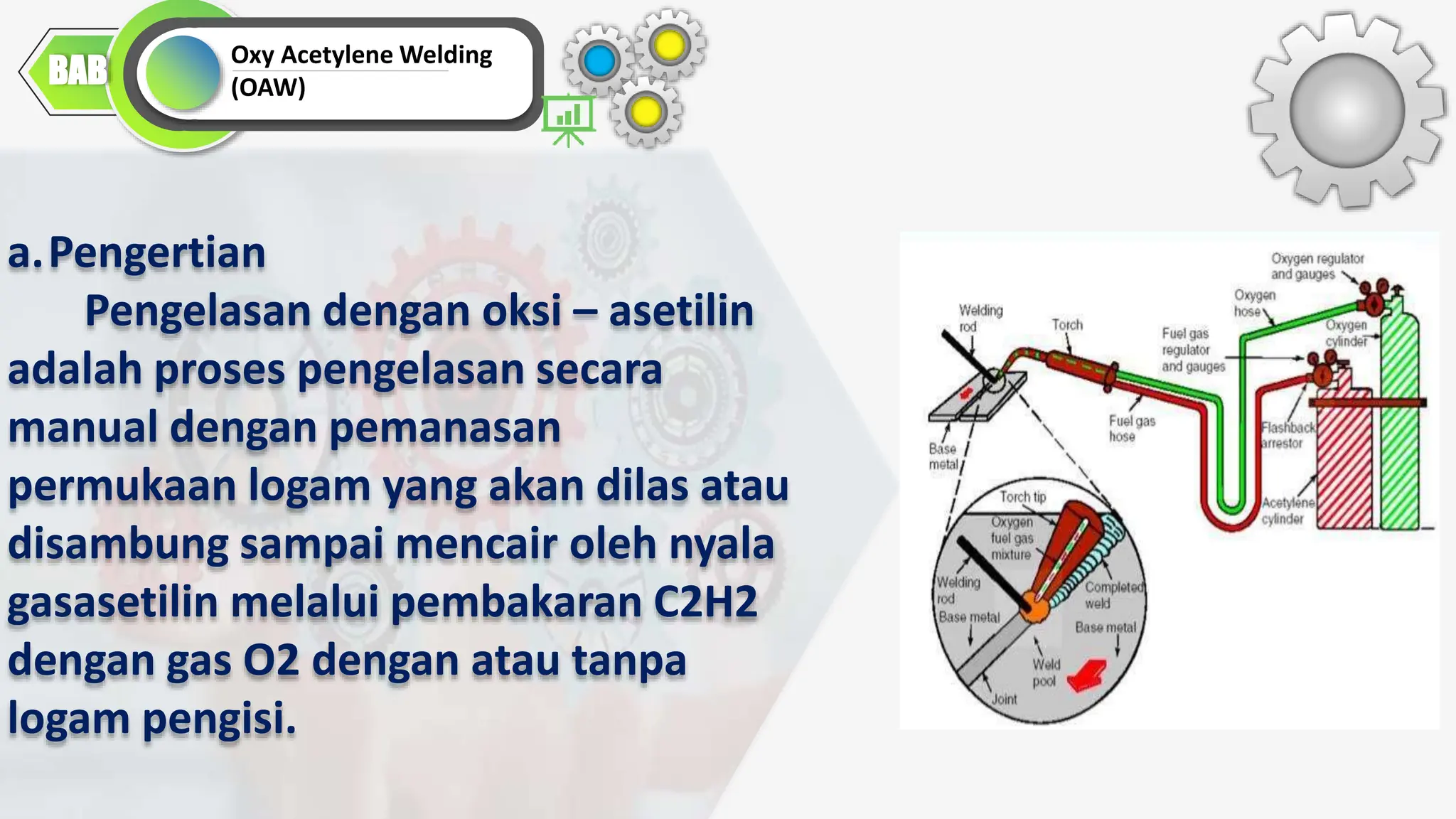 ppt proses manufaktur faris.pptx