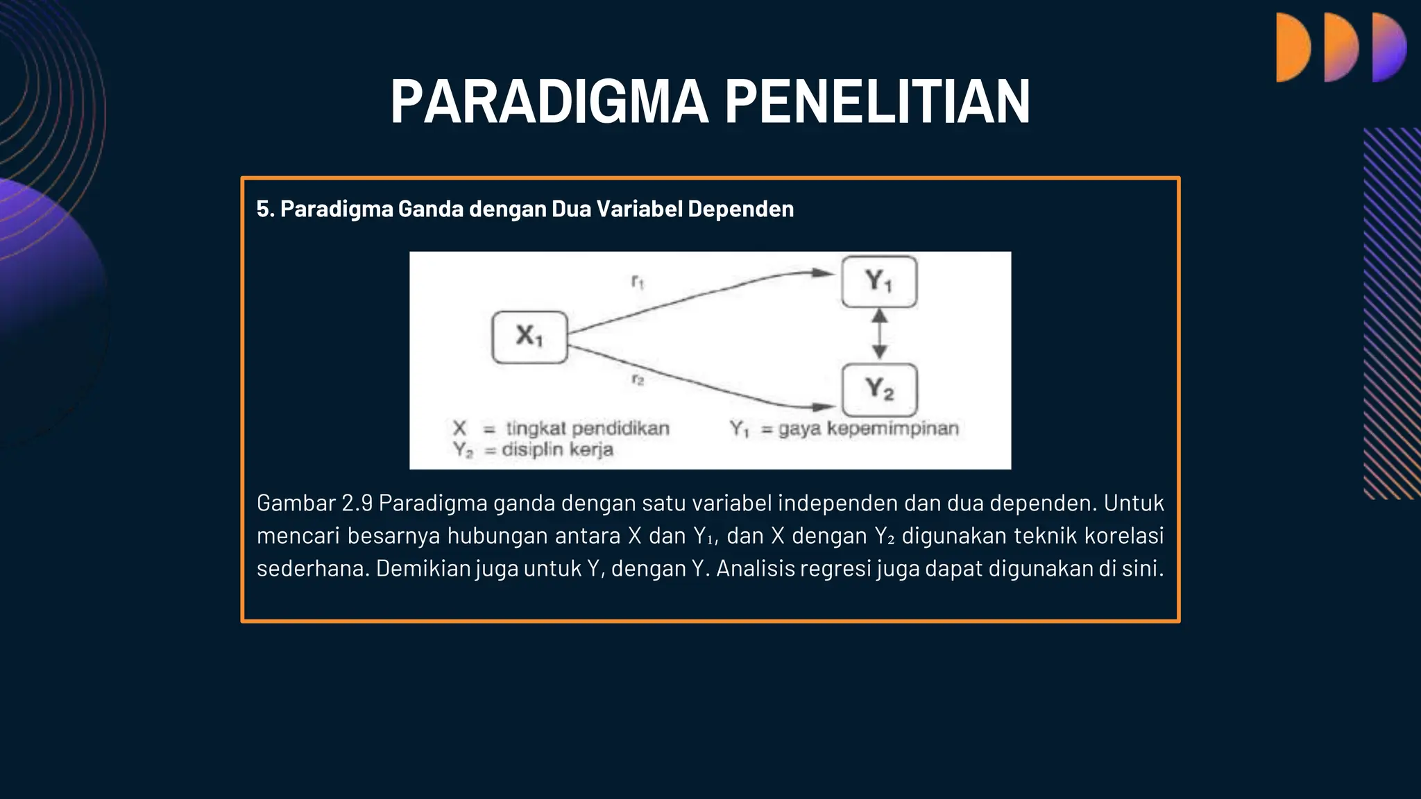 PPT PROSES PENELITIAN, MASALAH, VARIABEL DAN PARADIGMA PENELITIAN.pptx