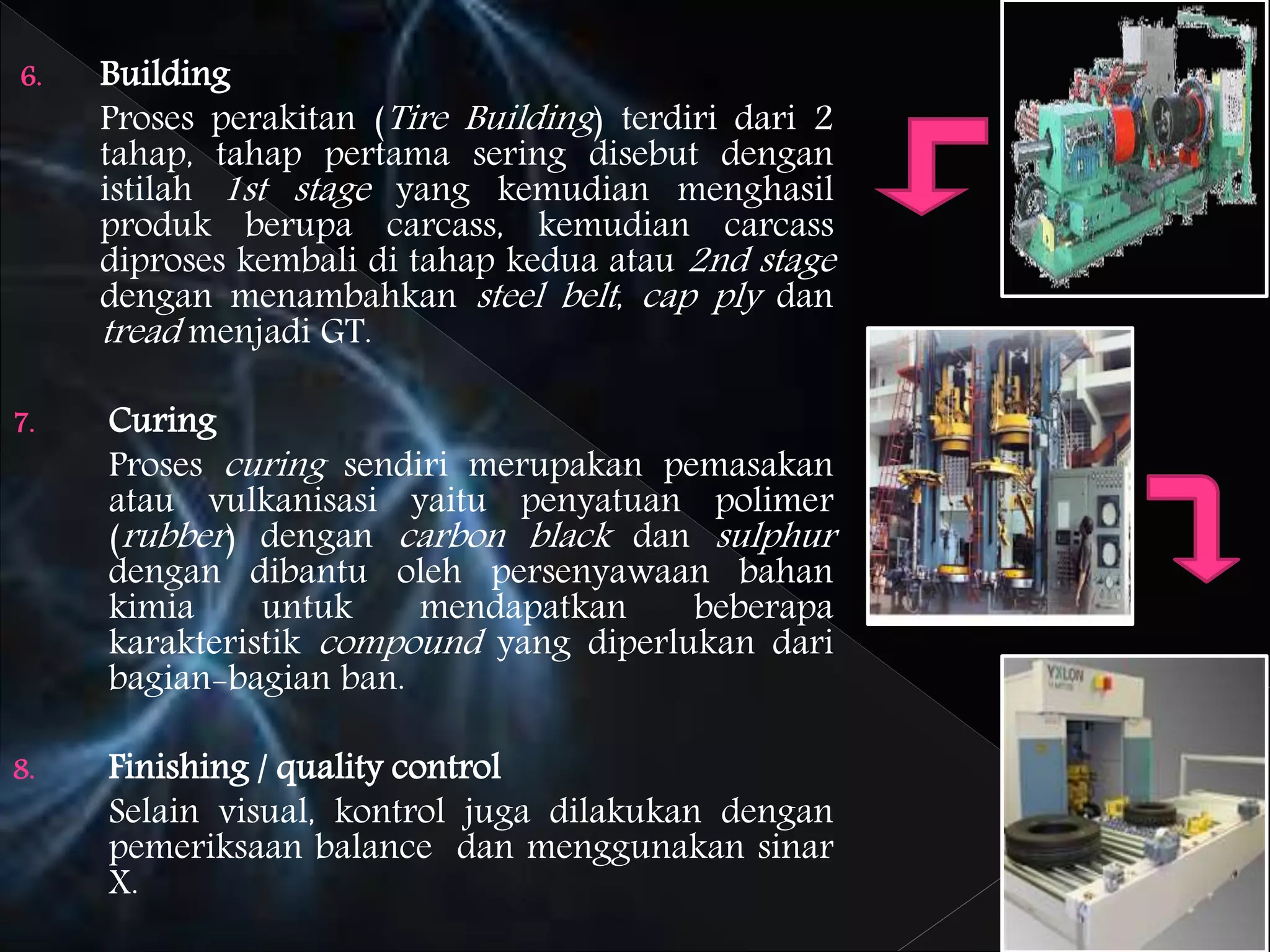 Ppt proses pengolahan karet menta firman ahyuda | PPTX