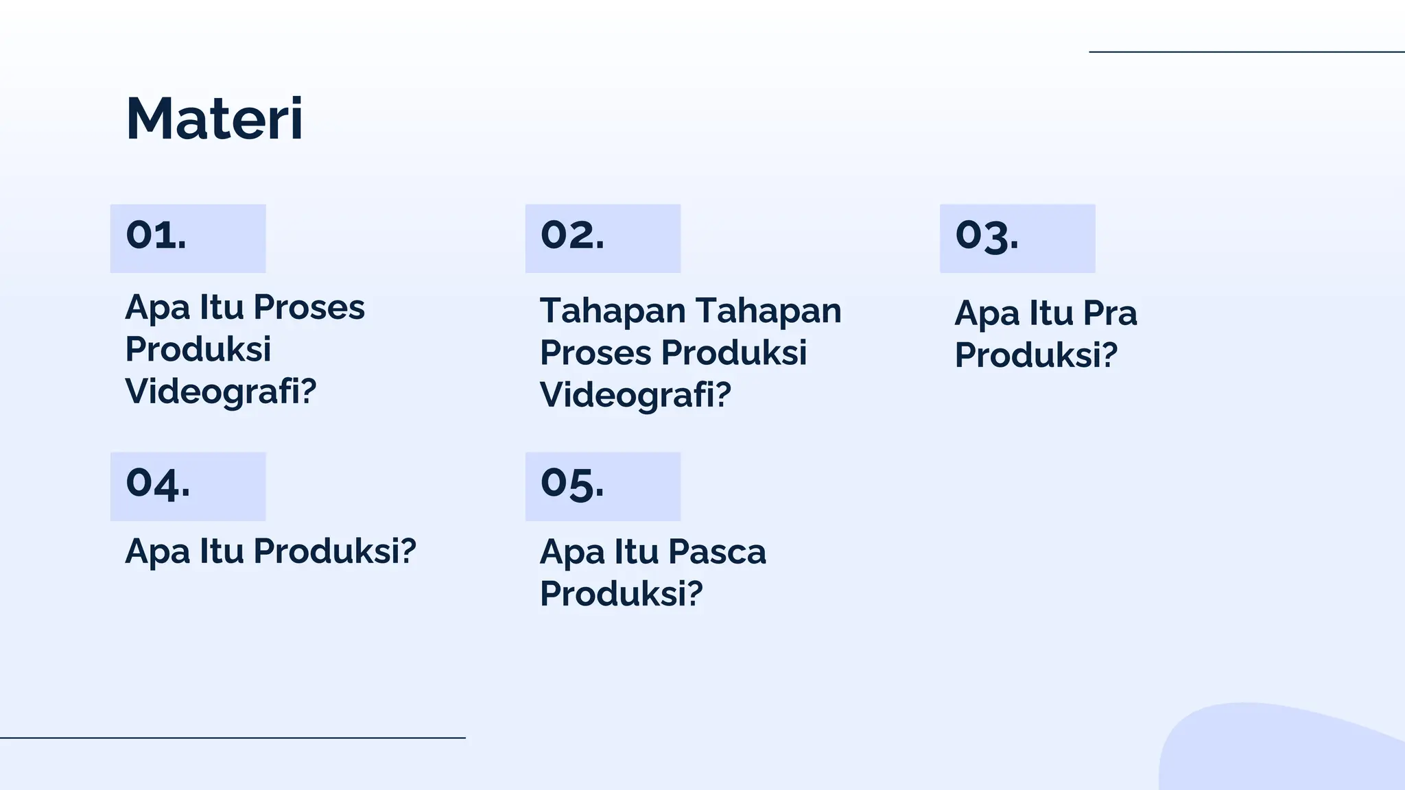 PPT proses produksi videografi kelompok 7.pptx