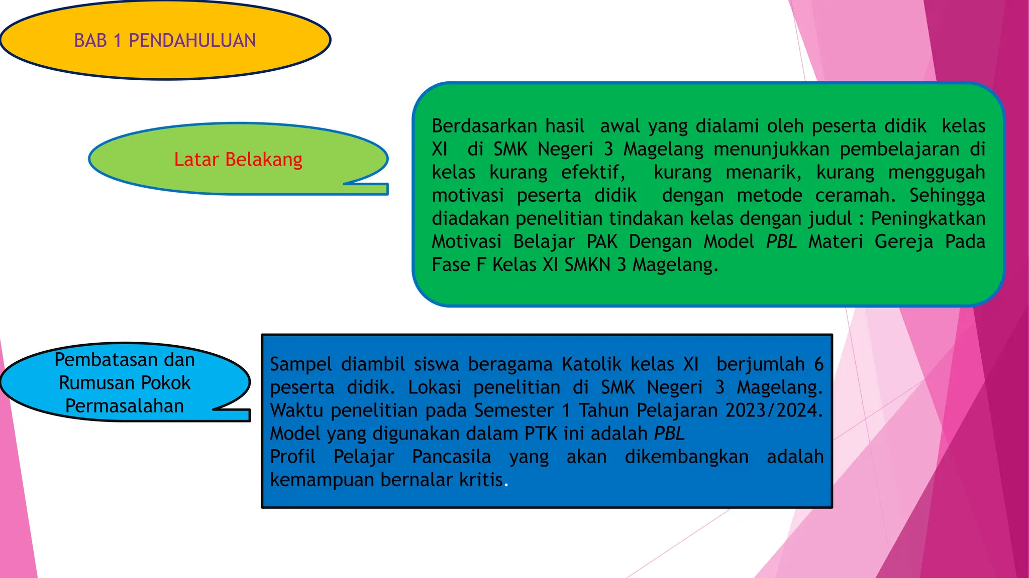 PPT PROSIDING PTK DIDIT SUGIYARSO 1.pptx