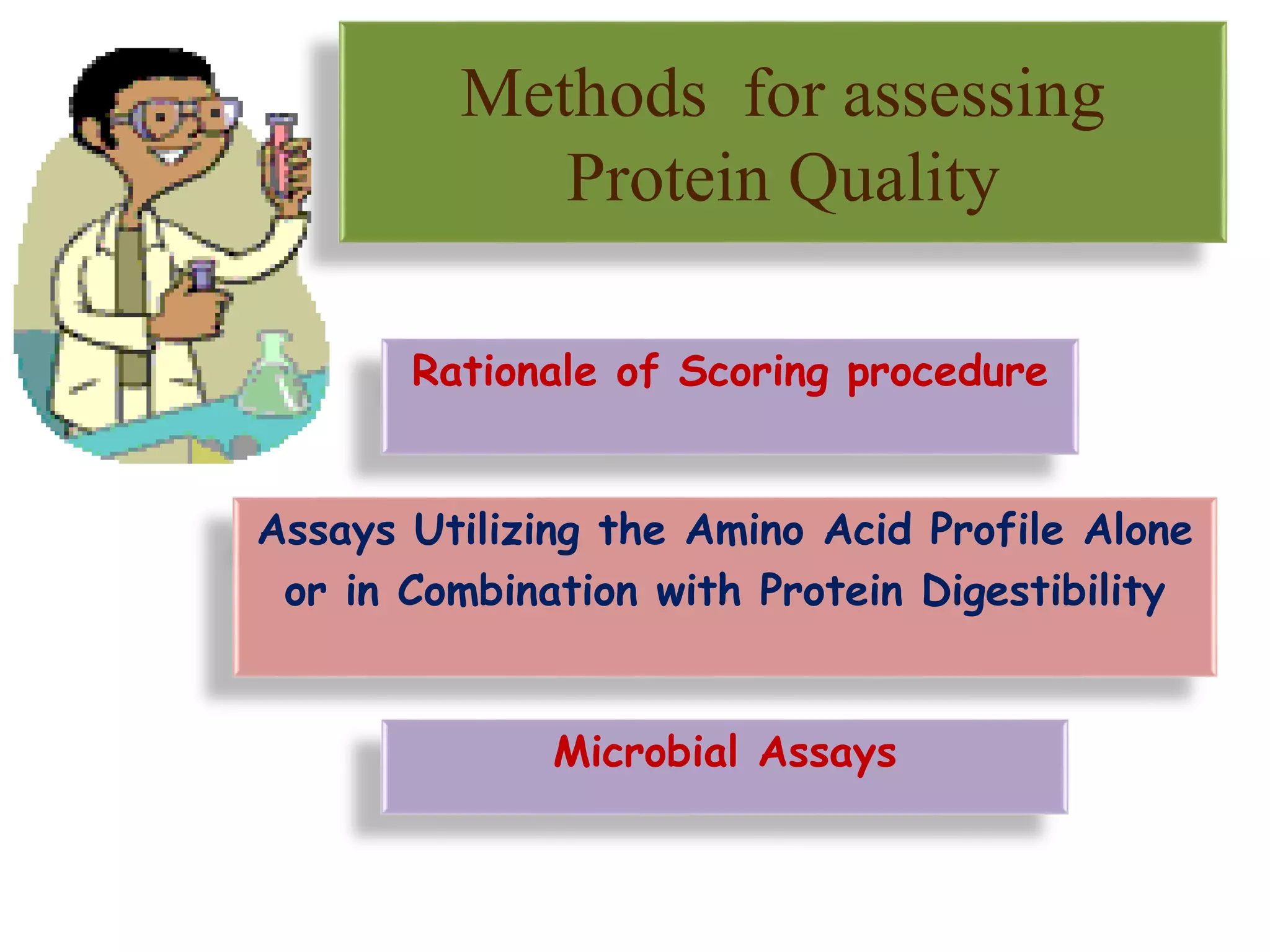 Ppt protein quality & novel protein sources | PPTX
