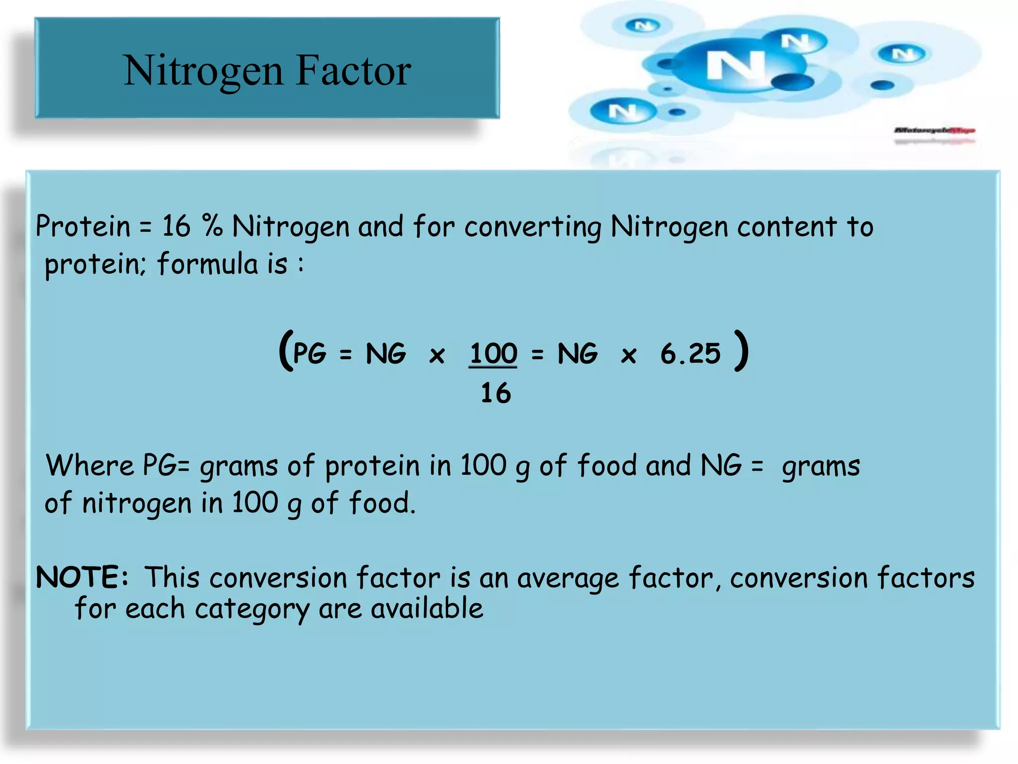 Ppt protein quality & novel protein sources | PPTX