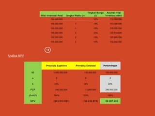 Ppt provesta | PPT