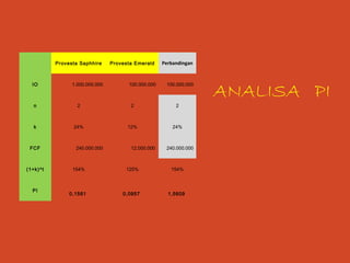 Ppt provesta | PPT