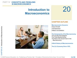 PPT_PRS_Econ_CH20_9e.ppt