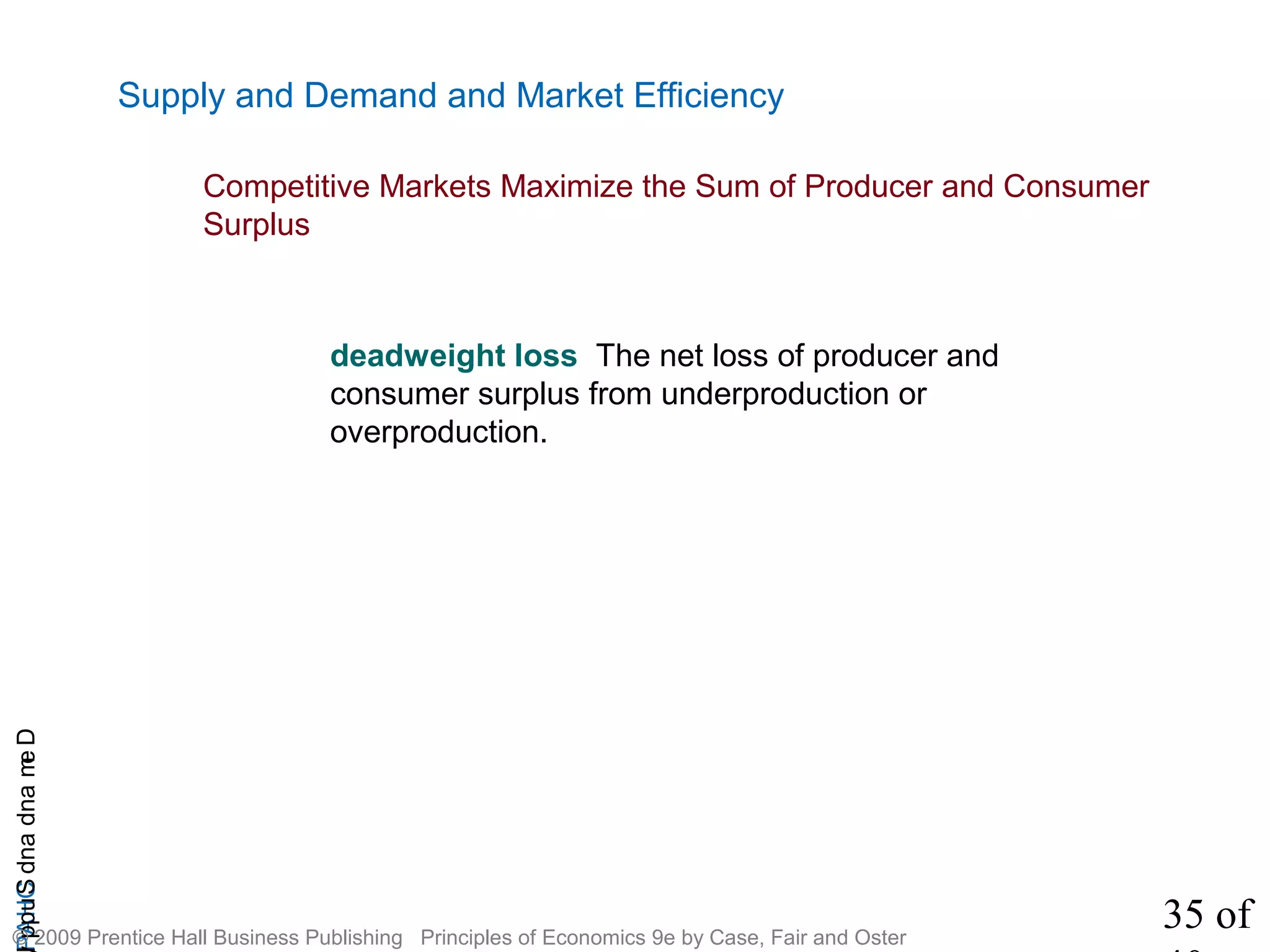 Micro Economics- Chapter 4 PPT | PPT