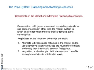 Micro Economics- Chapter 4 PPT | PPT