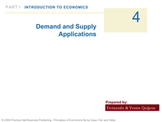 Micro Economics- Chapter 4 PPT | PPT
