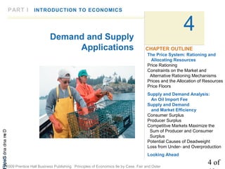 Micro Economics- Chapter 4 PPT | PPT