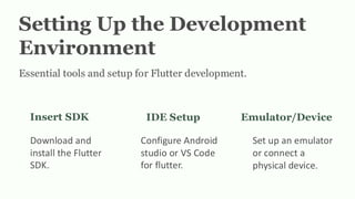 flutter framework android app development presentation with projects images included | PDF