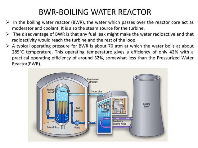 POWER SYSTEMS PPT OF NUCLEAR REACTORS AND THEIR TYPES | PPT