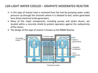 POWER SYSTEMS PPT OF NUCLEAR REACTORS AND THEIR TYPES | PPT