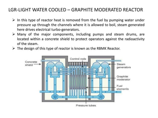 POWER SYSTEMS PPT OF NUCLEAR REACTORS AND THEIR TYPES | PPT