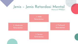 PPT Psi. Pendidikan (3).pptx