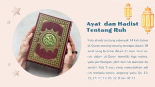 PPT PSIKOLOGI ISLAM KELOMPOK 2.pptx