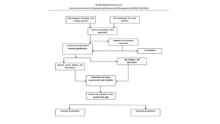 PPT Psikologi Kel 4 [Autosaved].pptx