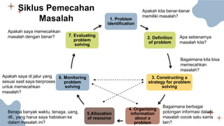 Psikologi Kognitif Problem solving dan penalaran.pptx