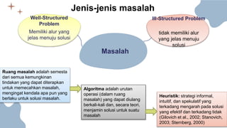 Psikologi Kognitif Problem solving dan penalaran.pptx