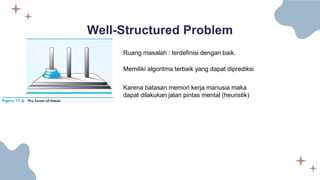 Psikologi Kognitif Problem solving dan penalaran.pptx