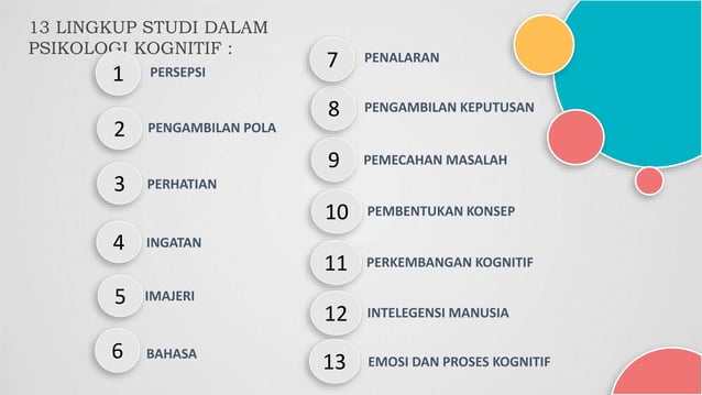 PPT PSIKOLOGI KOGNITIF (KELOMPOK 1).pptx
