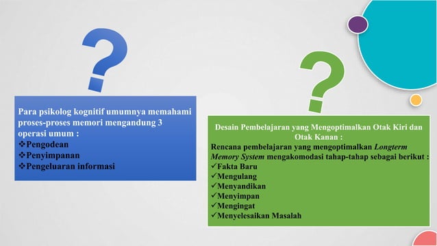 PPT PSIKOLOGI KOGNITIF (KELOMPOK 1).pptx