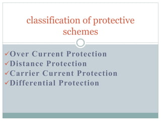 power system protection | PPTX
