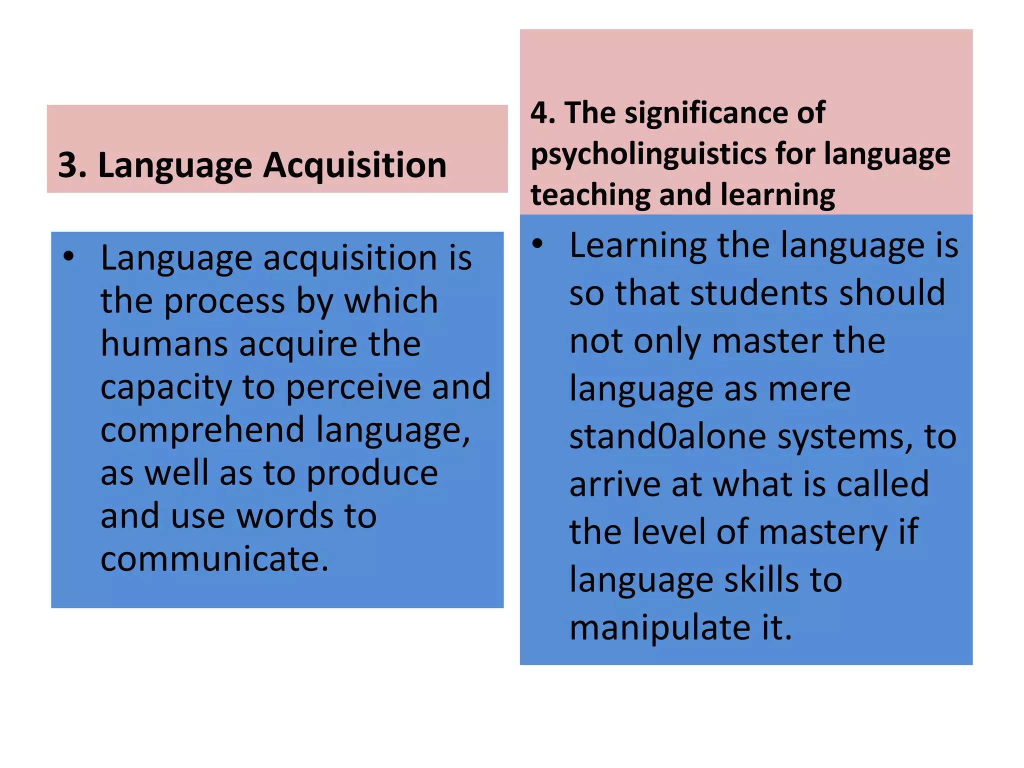 ppt psycholinguistic.pptx