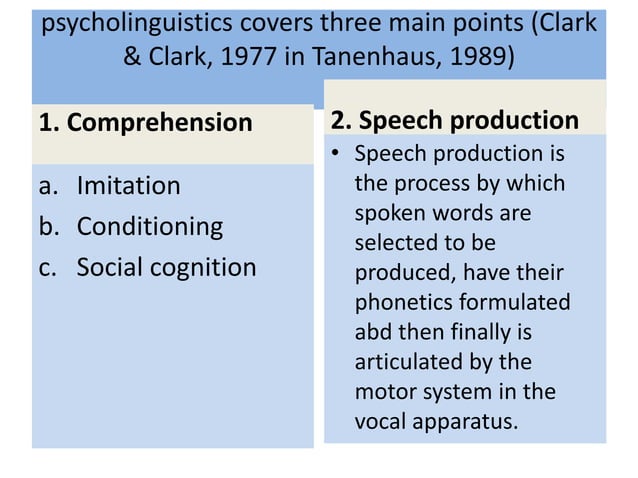 ppt psycholinguistic.pptx