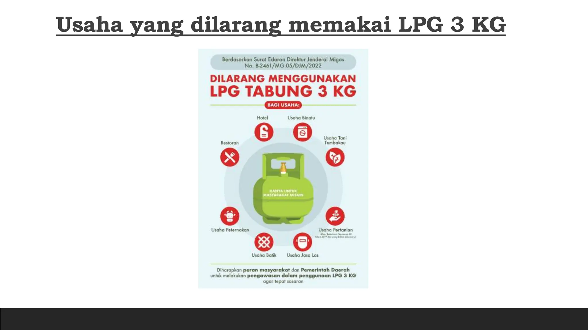 Sosialisasi mengenai subsidi tepat lpg 3 kg.pptx