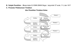 ppt PTK.pptx