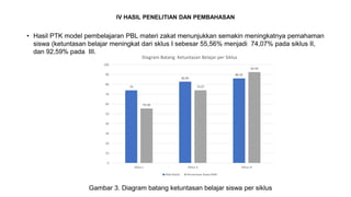 ppt PTK.pptx