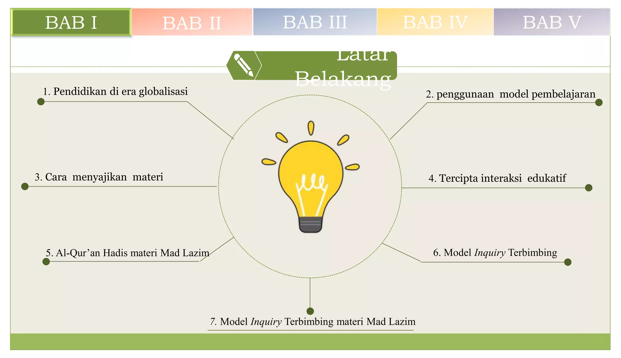 PPT PTK BU ERNI.pptx