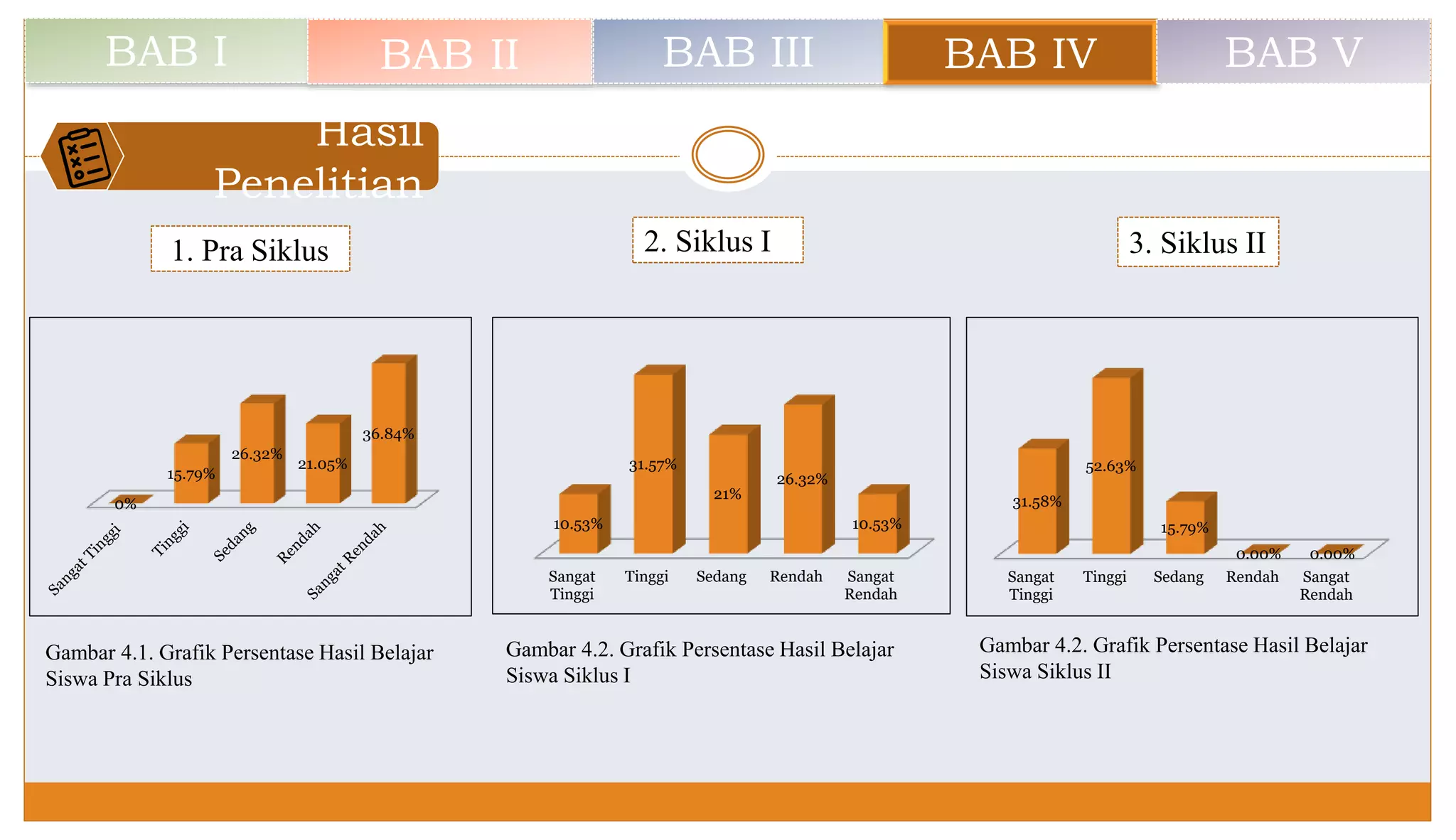 PPT PTK BU ERNI.pptx
