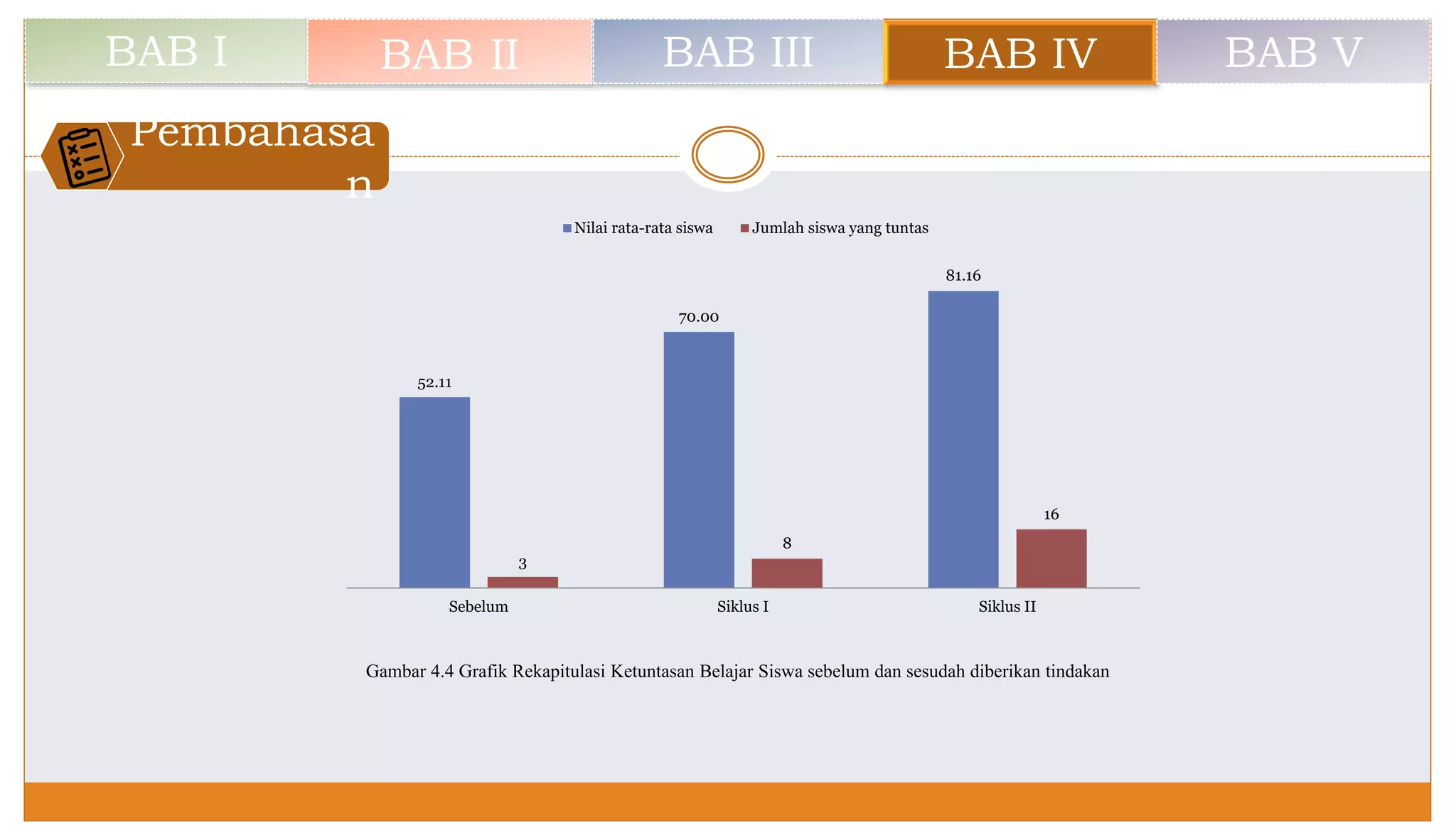 PPT PTK BU ERNI.pptx
