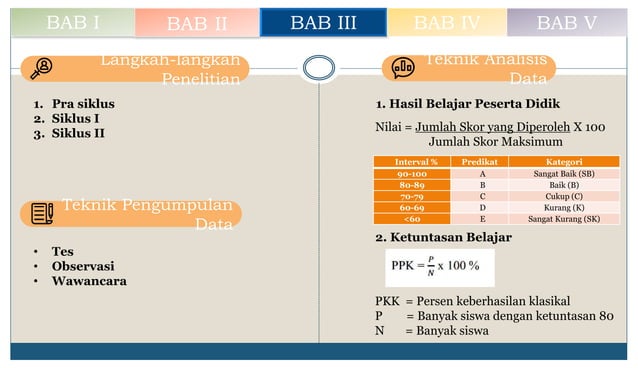 PPT PTK BU ERNI.pptx