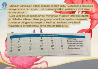 PPT PENELITIAN TINDAKAN KELAS MODUL 5.pptx