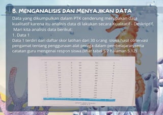 PPT PENELITIAN TINDAKAN KELAS MODUL 5.pptx