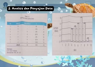 PPT PENELITIAN TINDAKAN KELAS MODUL 5.pptx