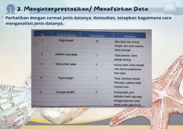 PPT PENELITIAN TINDAKAN KELAS MODUL 5.pptx