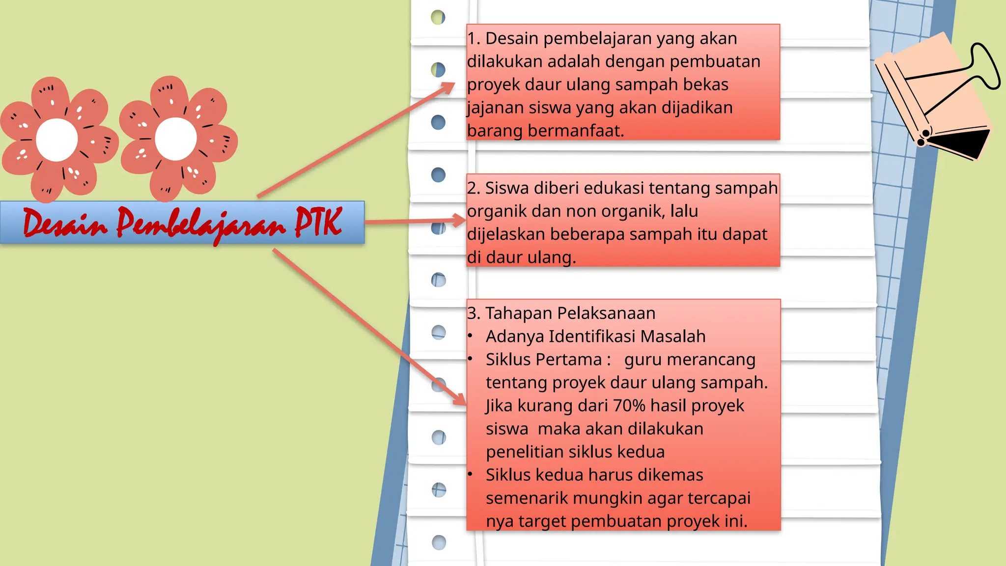 BAHAN TAYANG PPT PTK SDN MARGA MULYA PART II.pptx