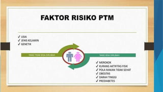 PPT PENYAKIT TIDAK MENULAR DI MASYARAKAT | PPTX