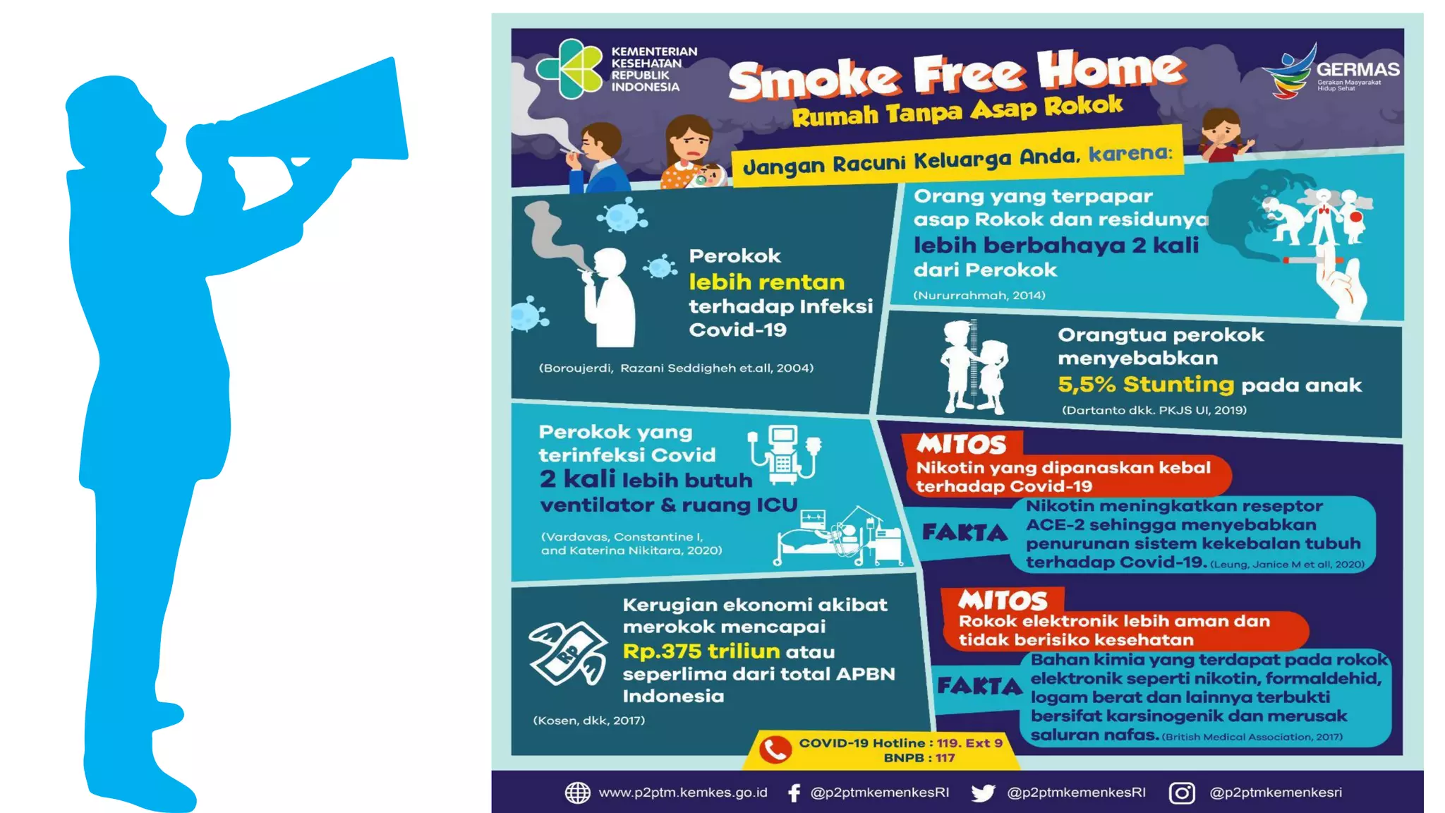 Ppt ptm utk ns.pptx ok | PDF