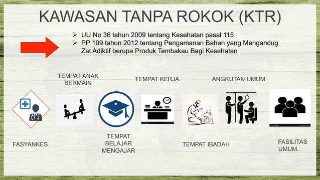 Ppt ptm utk ns.pptx ok | PDF