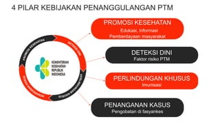 Ppt ptm utk ns.pptx ok | PDF