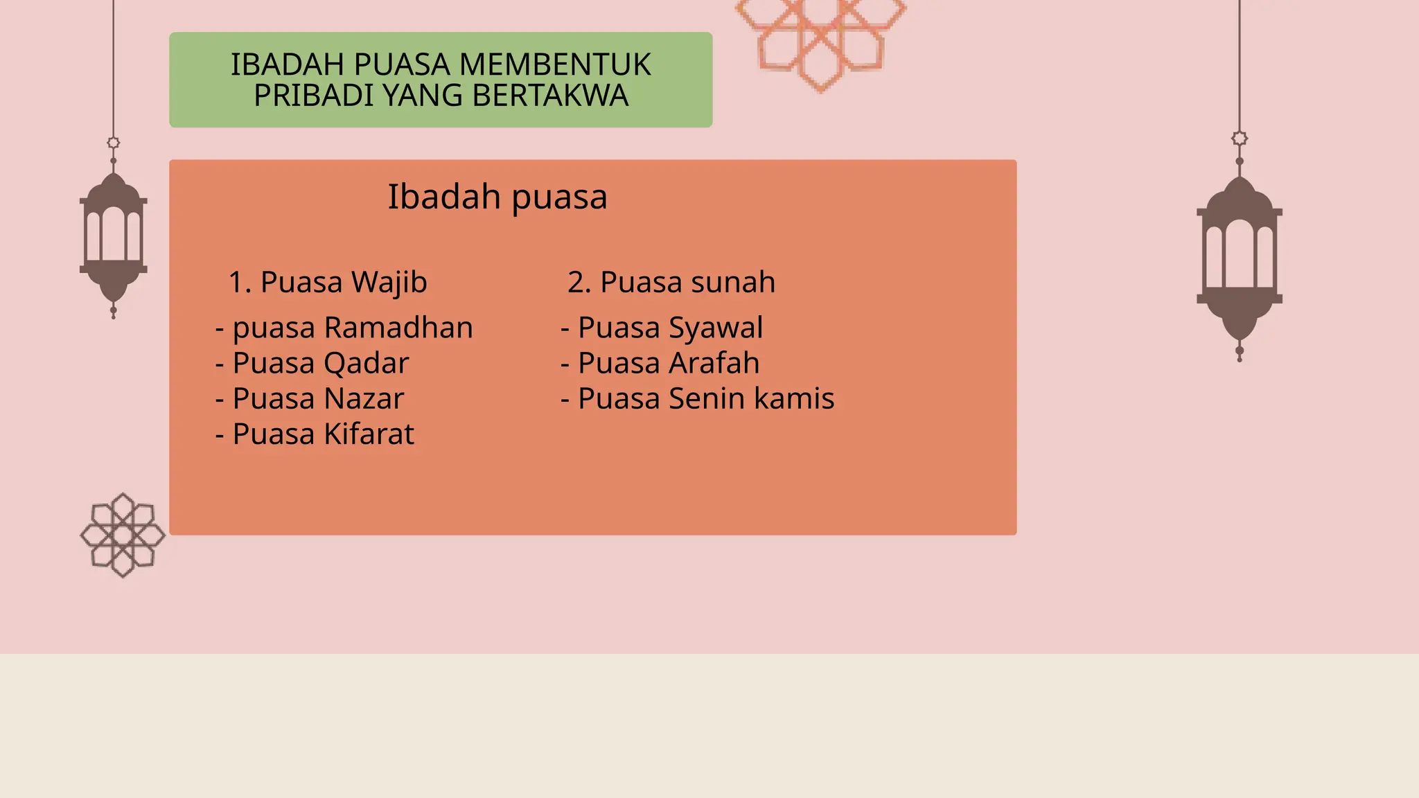 ppt puasa wajib dan sunnah beserta penjelasan | PPTX